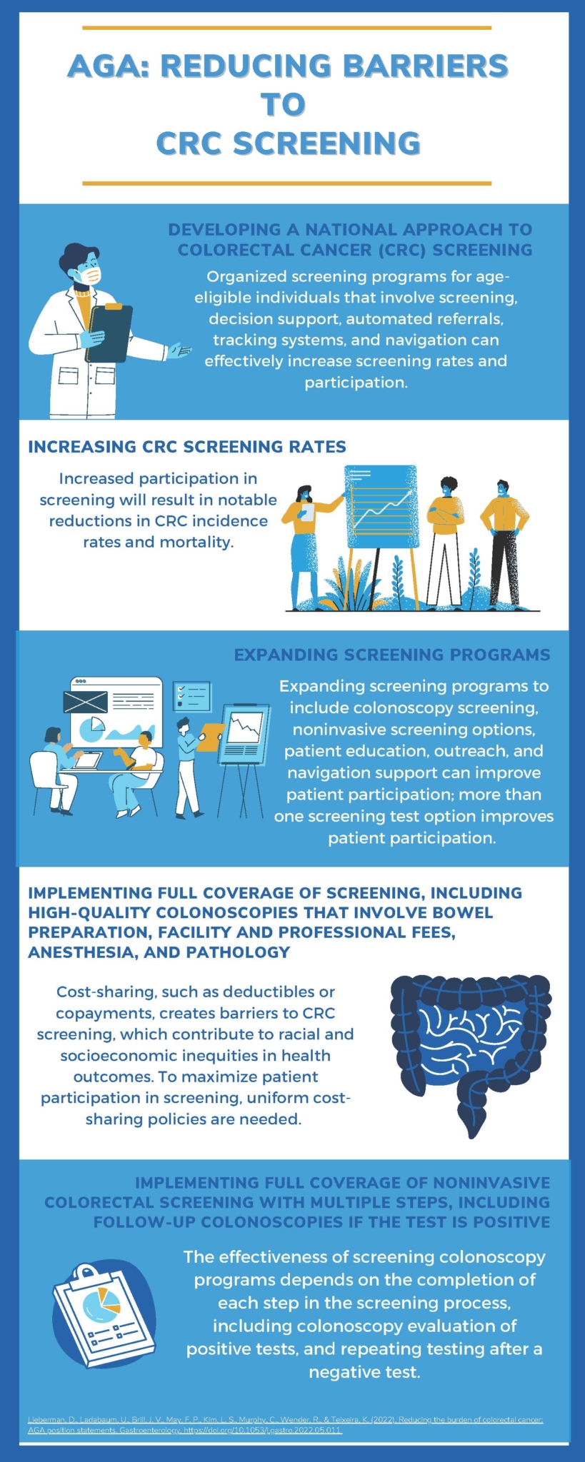 Colon Cancer Awareness Month Archives - Colon Cancer Foundation