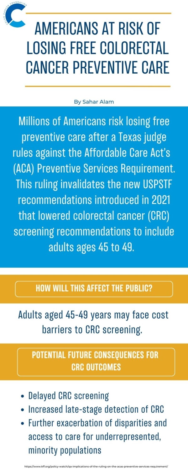 Adults Aged 45-49 Risk Losing Free Colon Cancer Screening Services ...